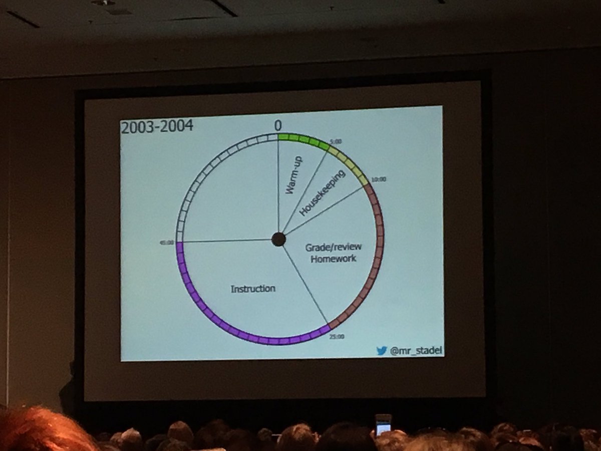 Sébastien Bisson (@Seb_Bisson) | Twitter