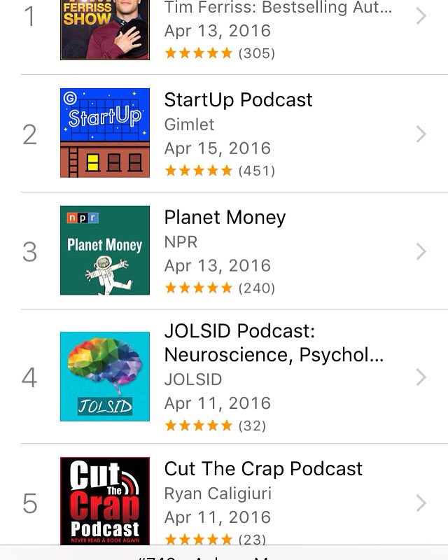 Ryan Caligiuri (@RyanCaligiuri) | Twitter