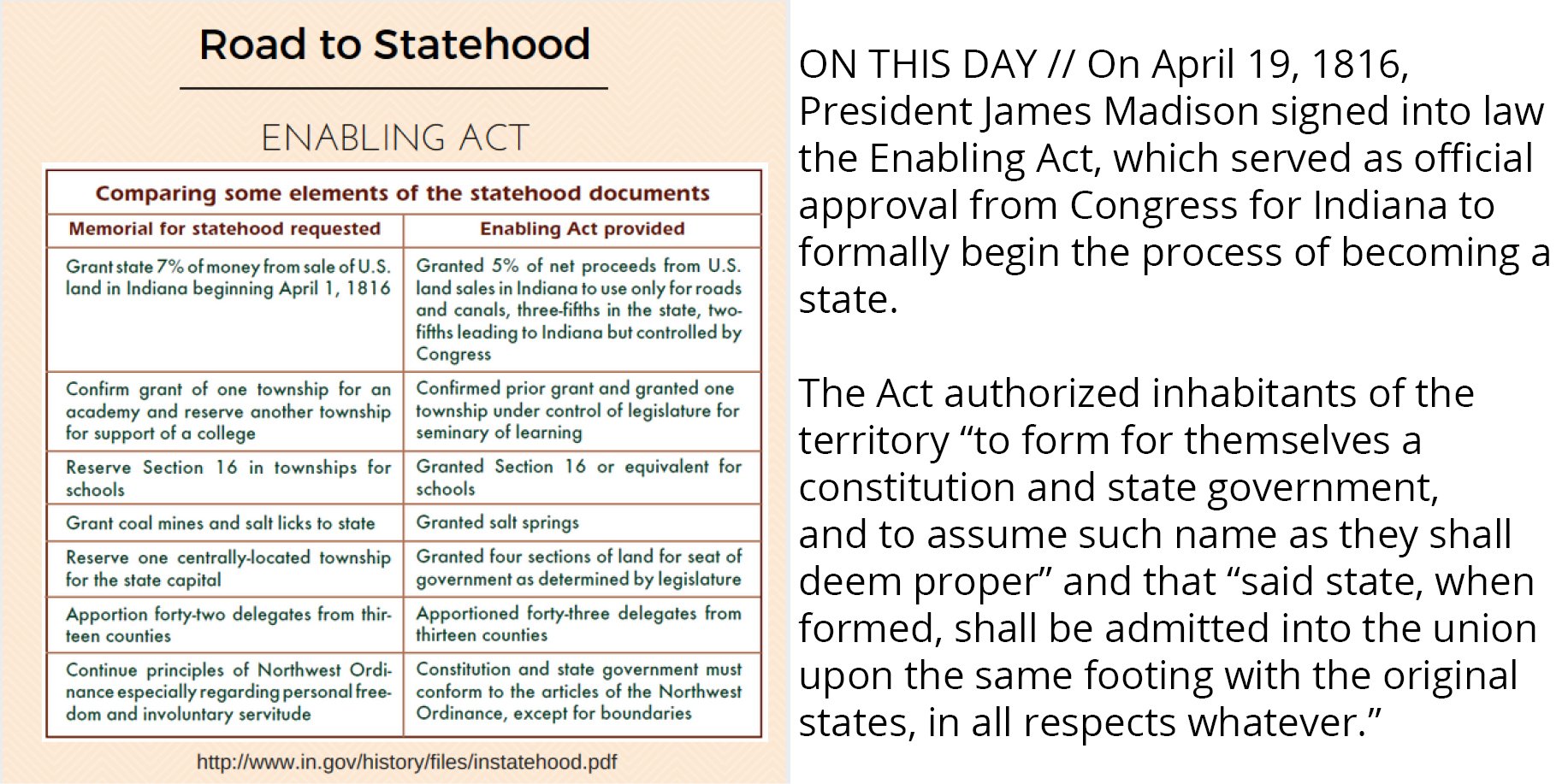 Enabling Act
