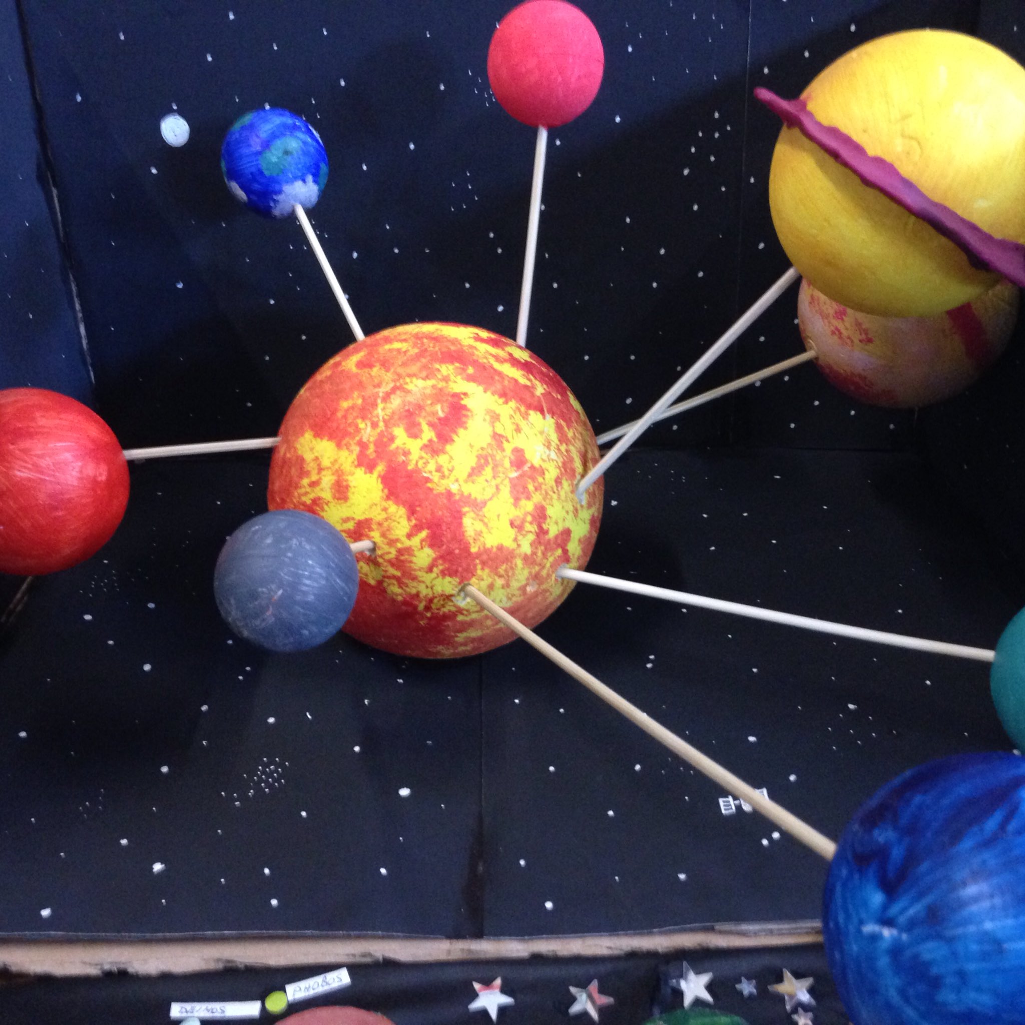 Creative Solar System Projects