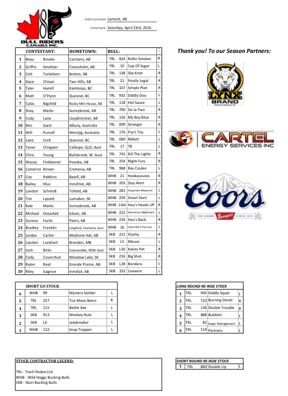 Landon Lockhart's Instagram, Twitter & Facebook on IDCrawl