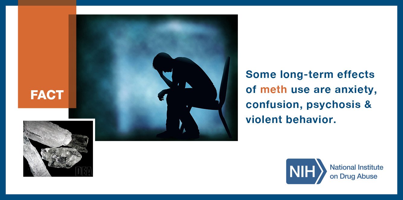 Methamphetamine Effects