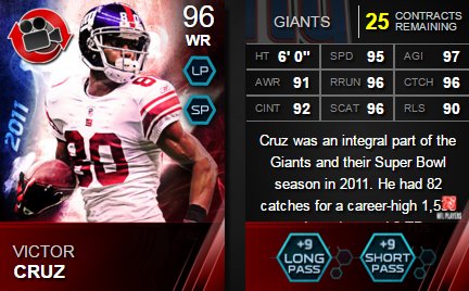 Victor Cruz Football Card