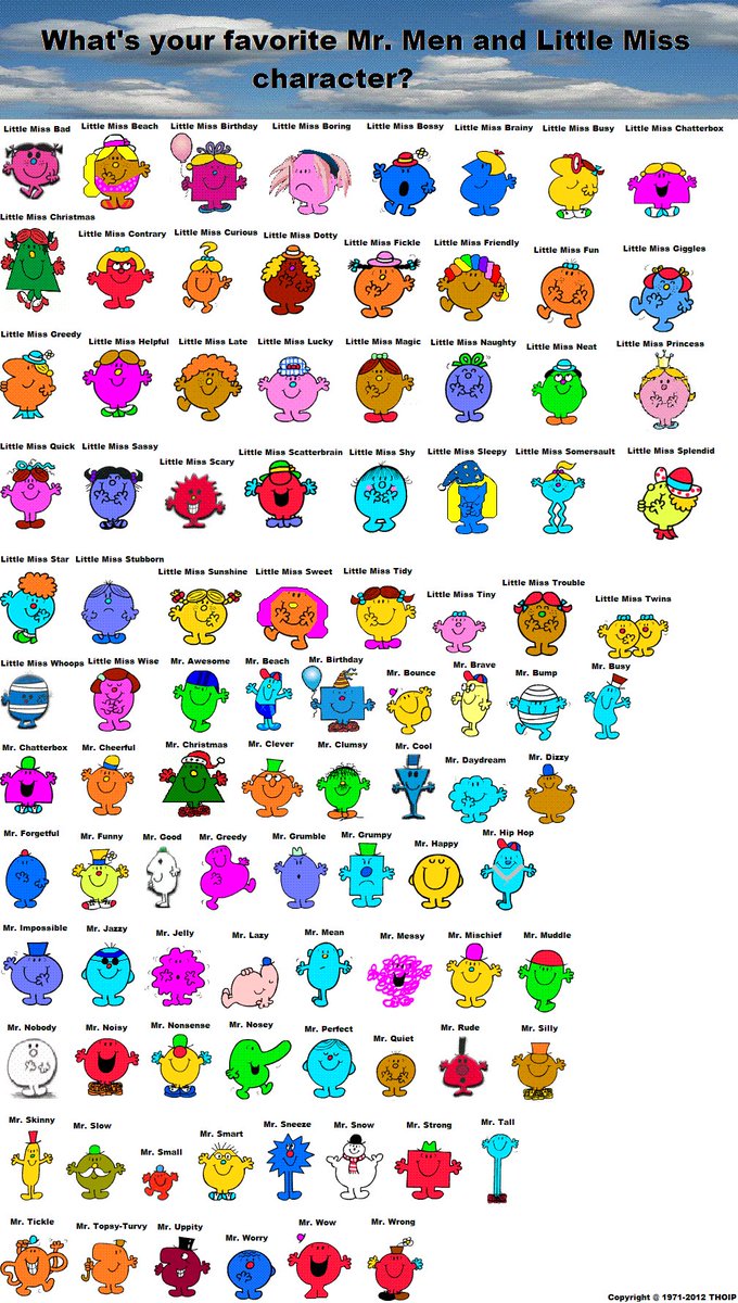 Little Miss And Mr Men Characters