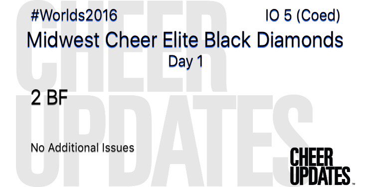 Issues Black Diamond