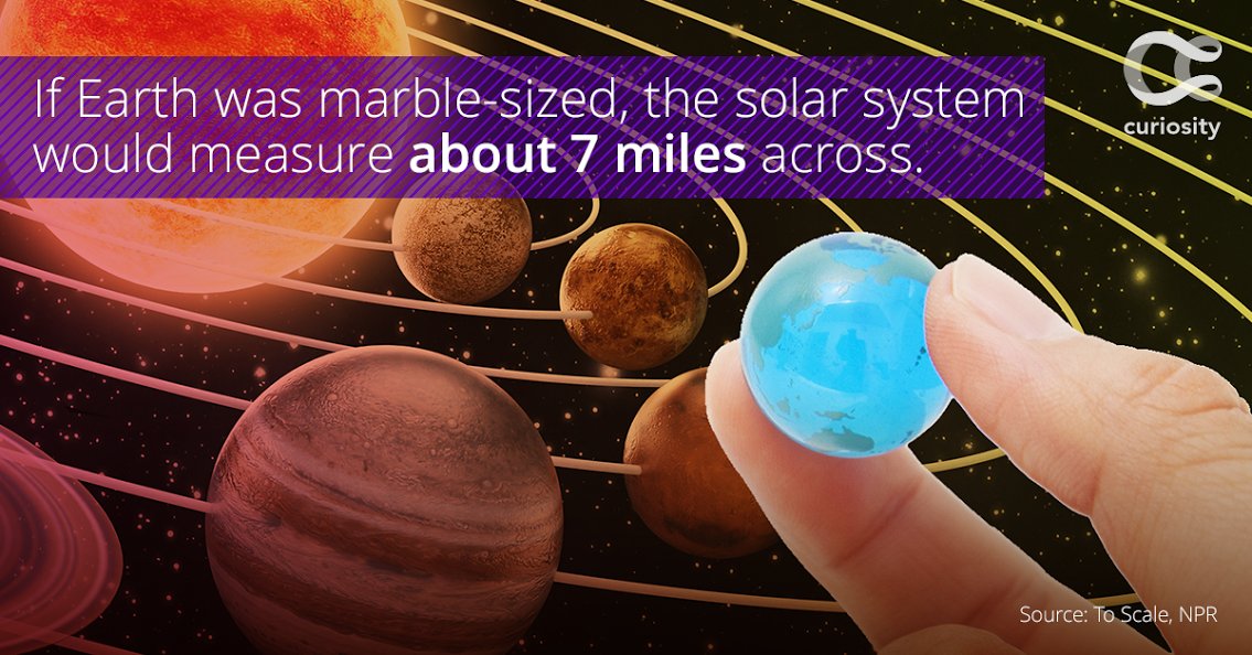 Scale Solar System Marbles