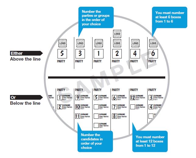 This election you'll have new ways to decide your preferences on the ...