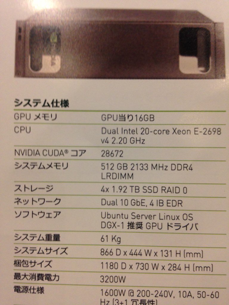 #NVDLD NVIDIA Deep Learning Day 2016 Spring - Togetter [トゥギャッター]