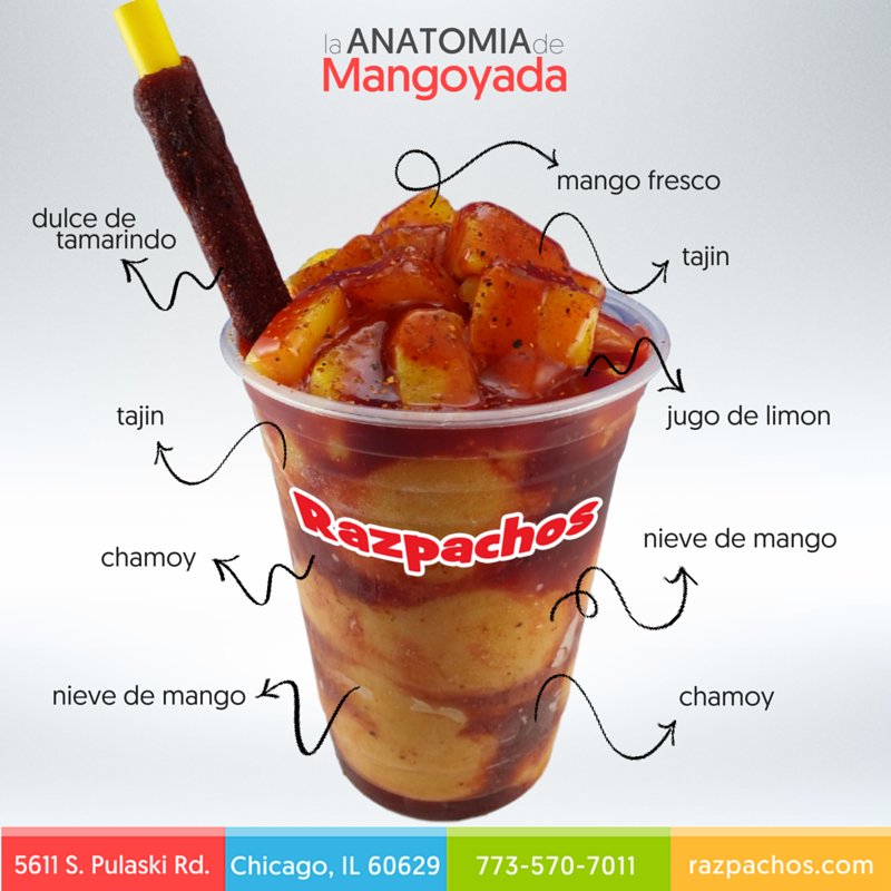 raspados de tamarindo (tamarind ces)