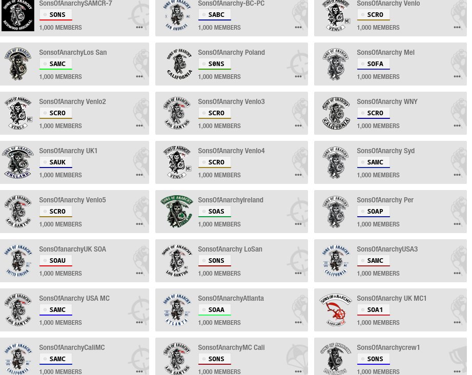 Sons of Anarchy Club - Crews - GTAForums