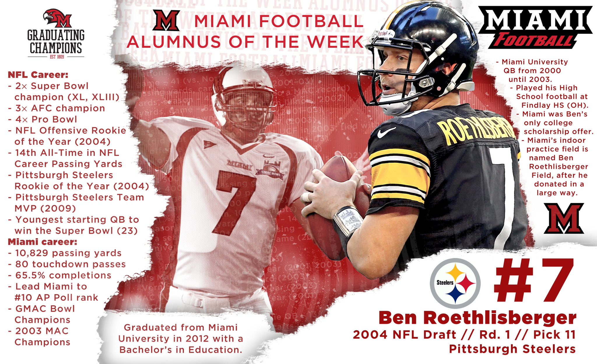 Ben Roethlisberger College Football