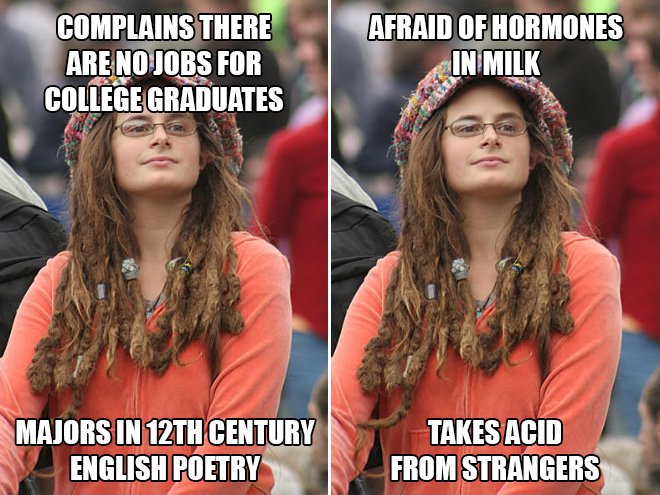Liberal College Memes College Liberal Meme Generator