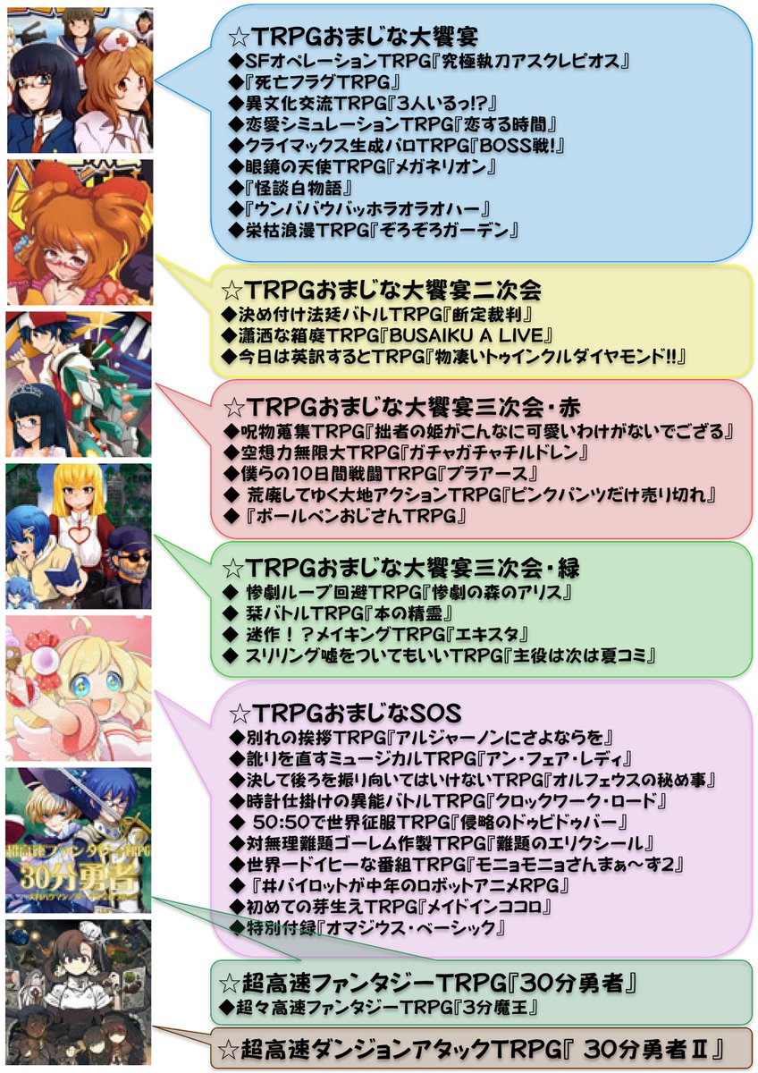 #trpg で呟いてTRPG仲間と繋がろう！ TRPG呟き 5月6日9：00 まとめ！ (3ページ目) - Togetter [トゥギャッター]
