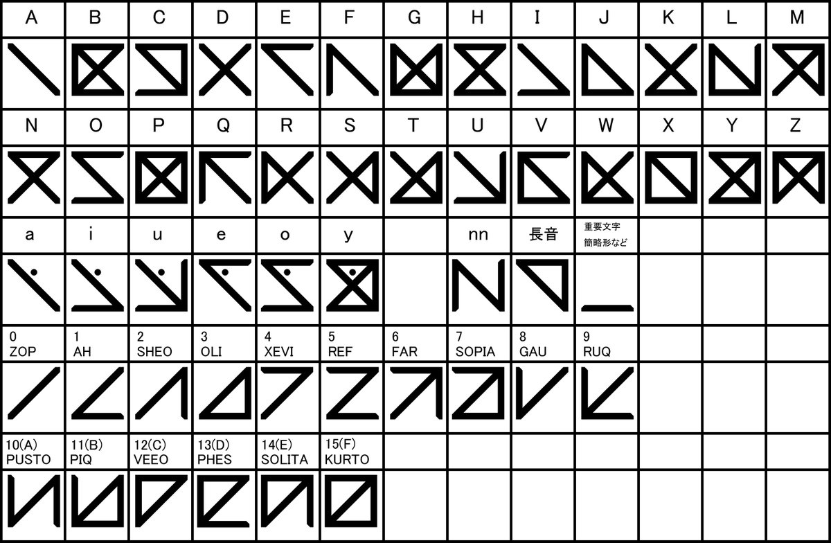 akufu36 : r/ErgoMechKeyboards