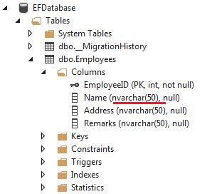tekTutorialsHub on Twitter: "#DataAnnotations in #EntityFramework #CodeFirst #StringLength ...