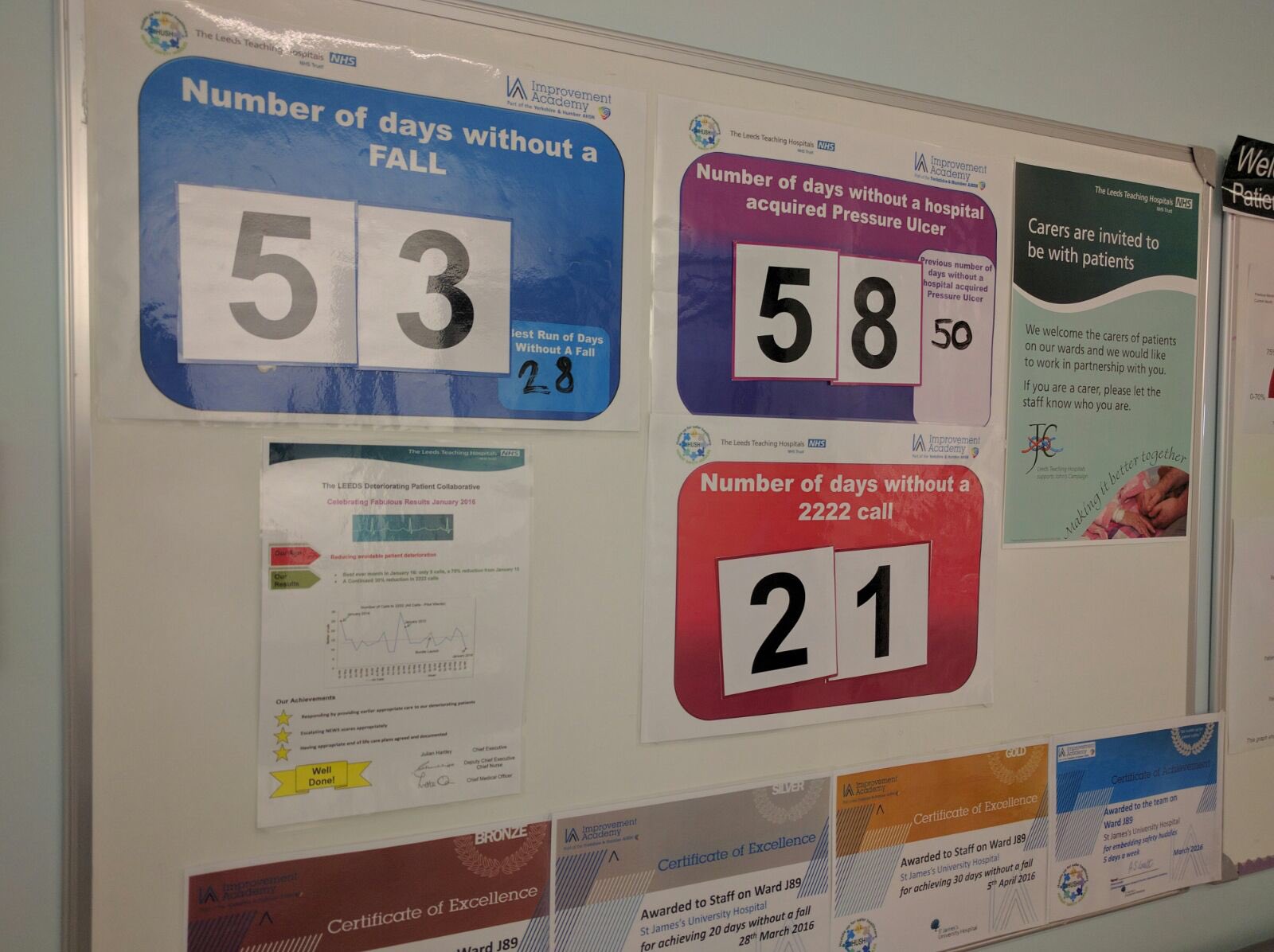 Patient Safety Boards National Patient Safety Award Patient Safety