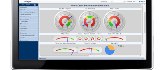 Mainpac on Twitter: "CMMS vs EAM https://t.co/jZ72Wl6hEA #CMMS #EAM #Maintenance https://t.co ...
