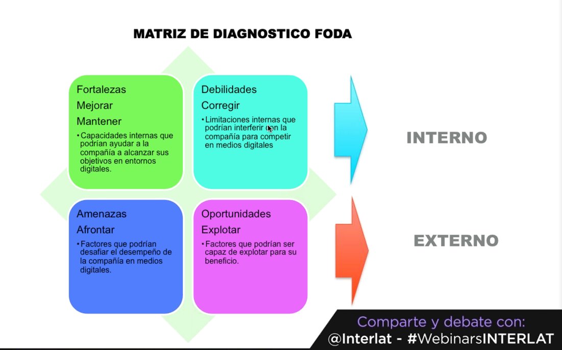 Marketeros (@Marketero_co) | Twitter