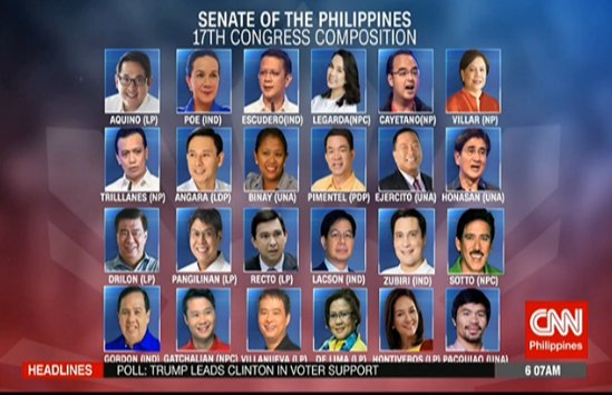 CNN Philippines on Twitter: "The senators of the 17th Congress | New Day https://t.co/CaczwF9CtH ...