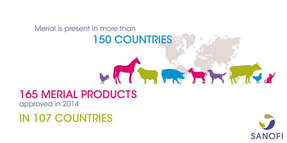 Logo Sanofi Merial A Sanofi Company