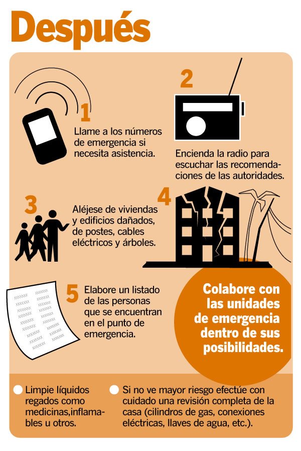 ¿qué Hacer Antes Durante Y Después De Un Sismo