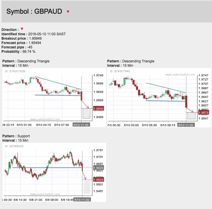 Errol Gamsu (@egamsu) | Twitter