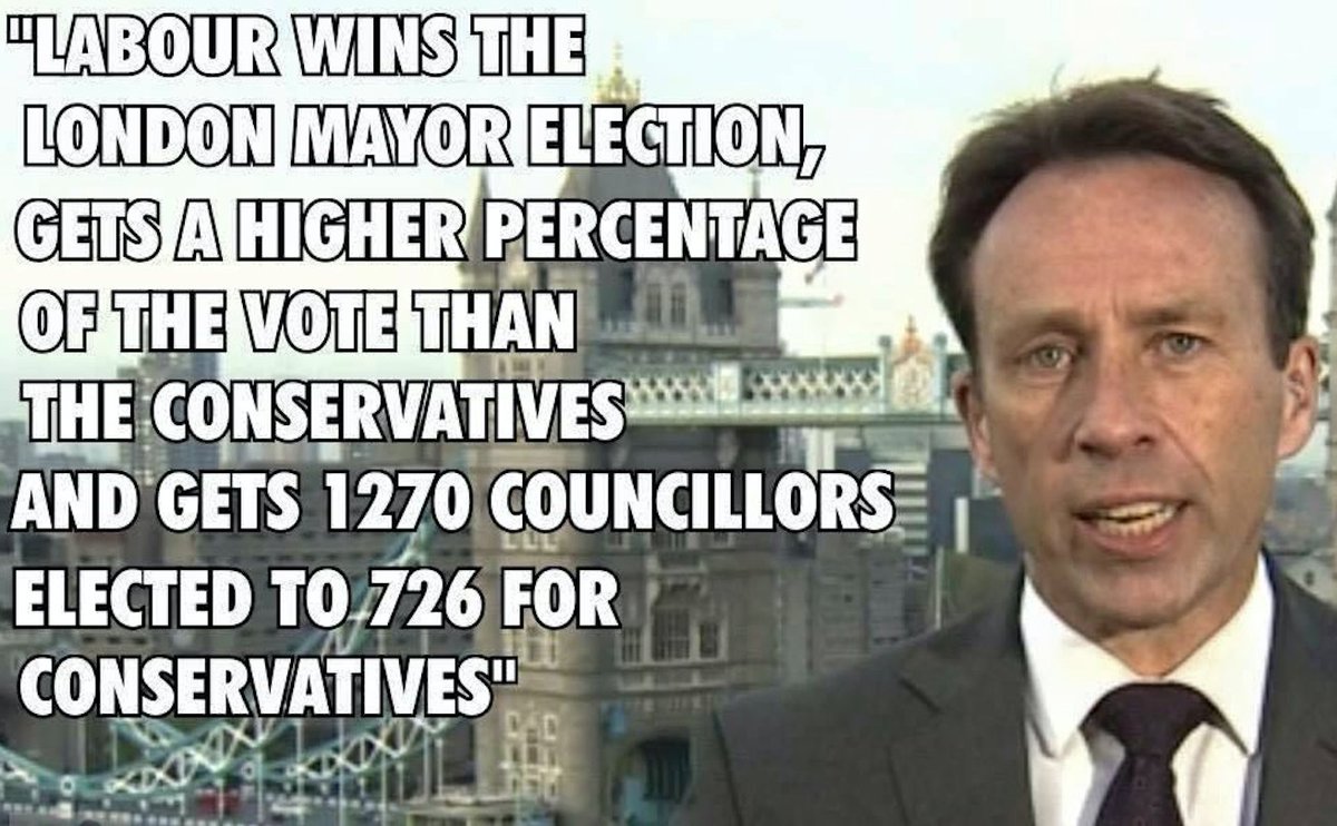 How to tell when a British politics meme is bullshit | Scoopnest