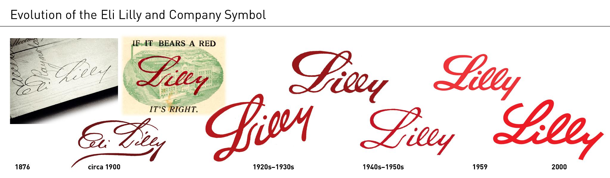 Eli Lilly Logo Design History & Review - Mrvian Eli Lilly Logo Design History & Review - Mrvian