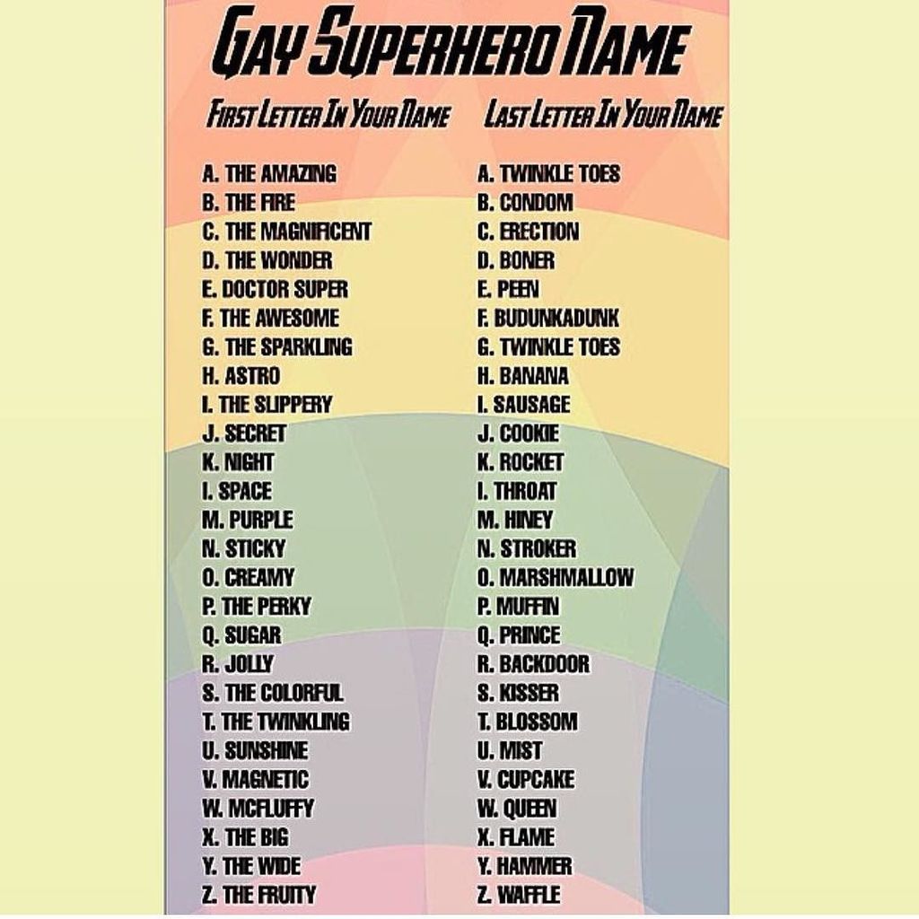 All Superheroes Names List