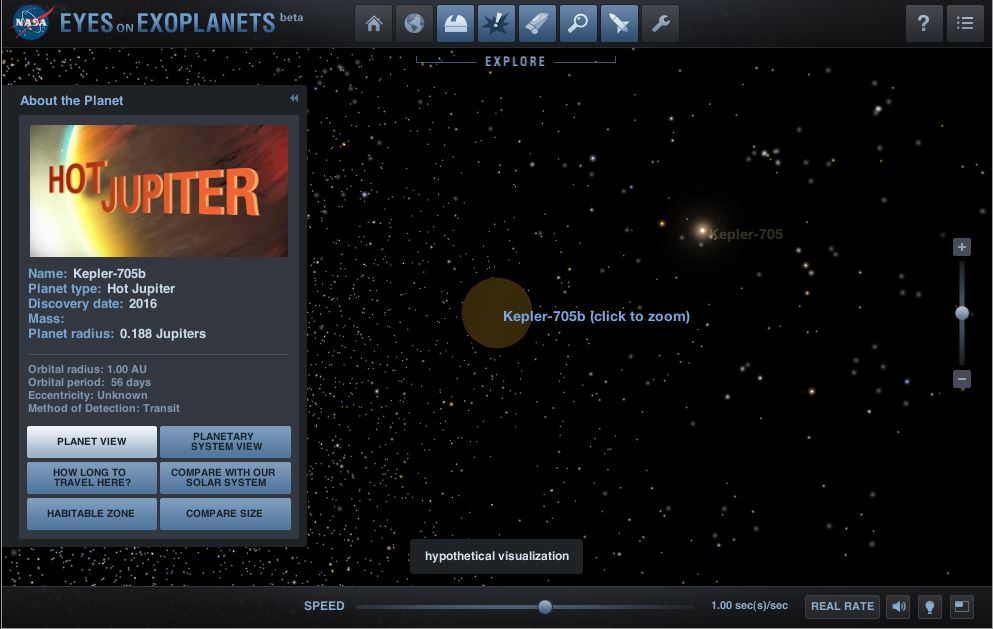 22 best Potentially Habitable Exoplanets images on Pholder | Space ...