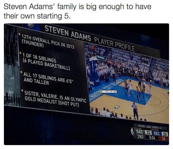 Steven Adams Family Photo