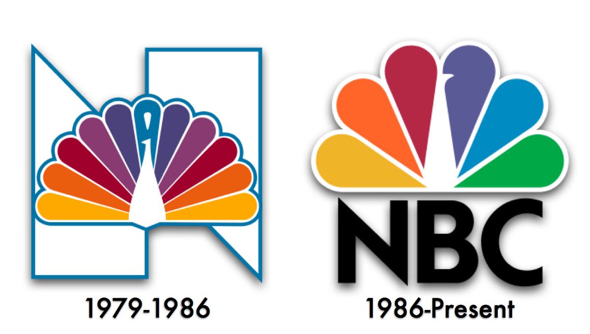 Logo Rivoluzione Nbc NBC Olympic Logos: The Man Behind The Last Decade