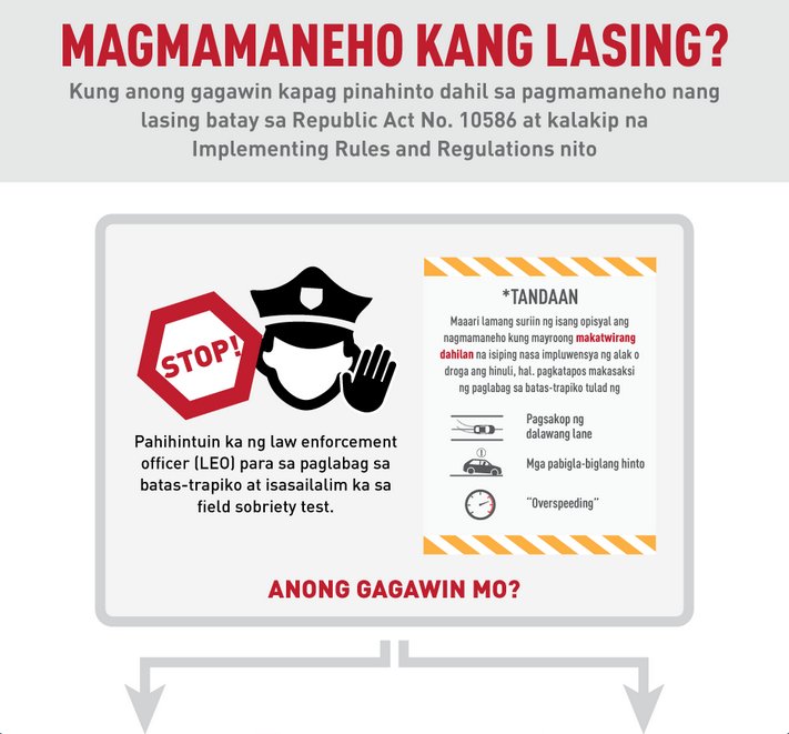 Rules And Regulations In Tagalog