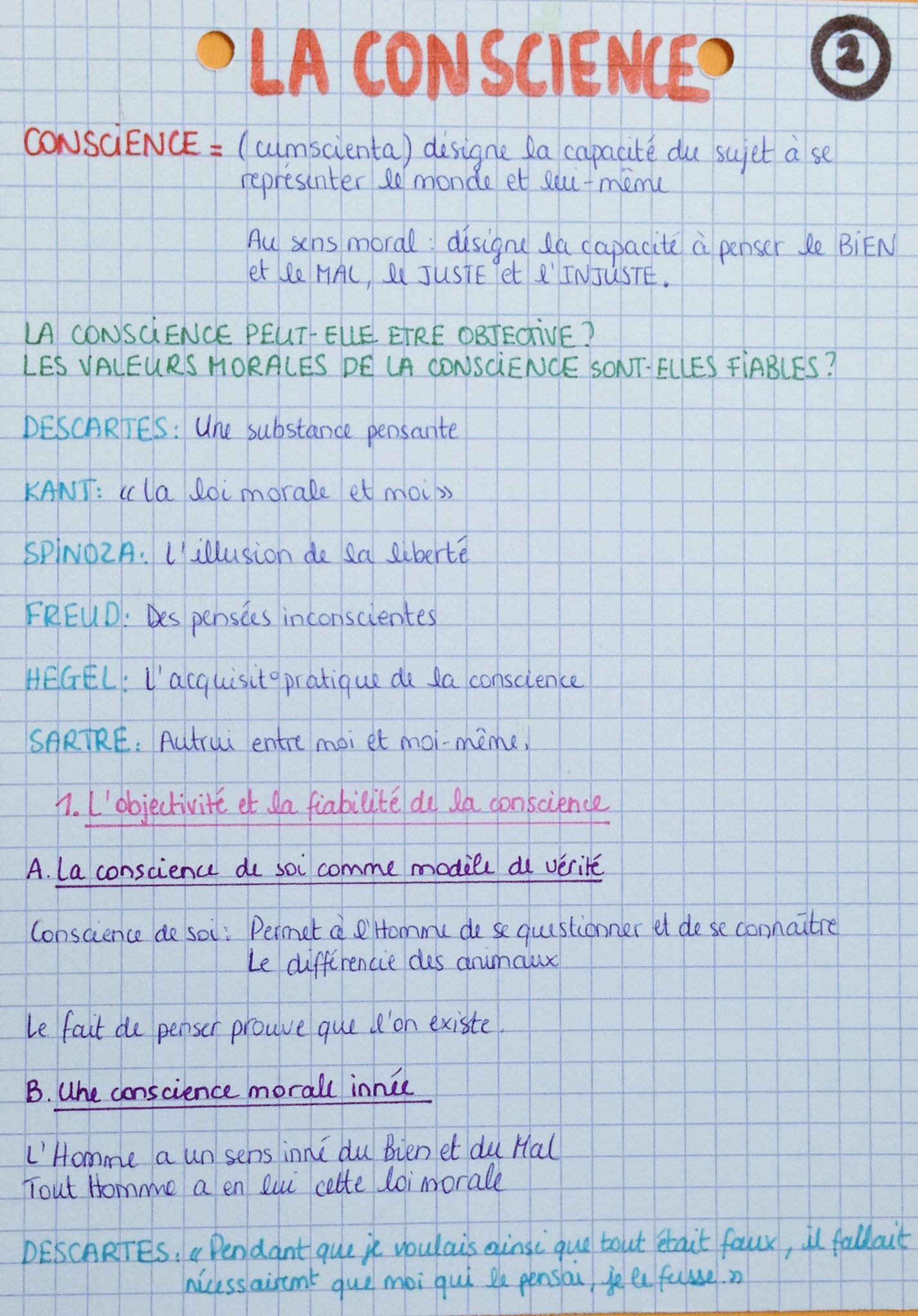 La Conscience Philo Fiche Rome La Conscience En Philosophie (Fiche De