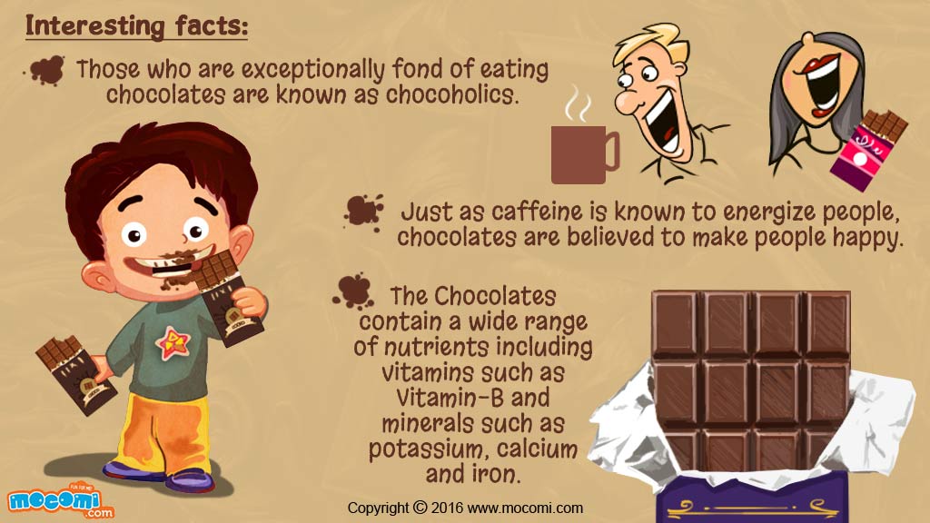 Trivia Facts About Chocolate