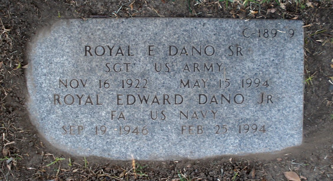 Royal Dano