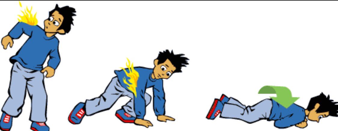 Stop Drop And Roll Clipart