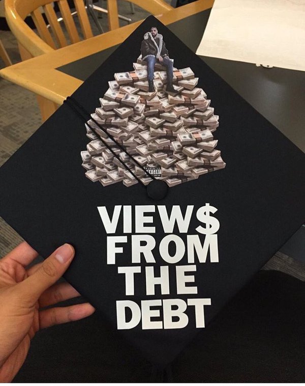 These are some of the most creative graduation caps of 2016. | The ...