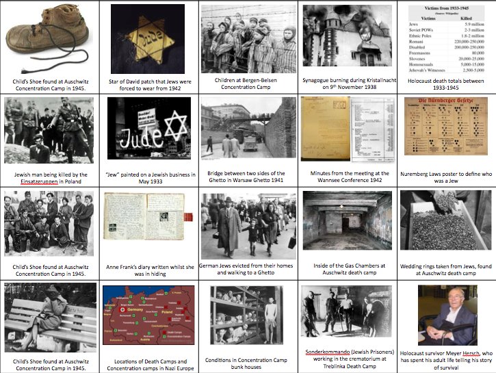 Greg Thornton (@MrThorntonTeach) | Twitter