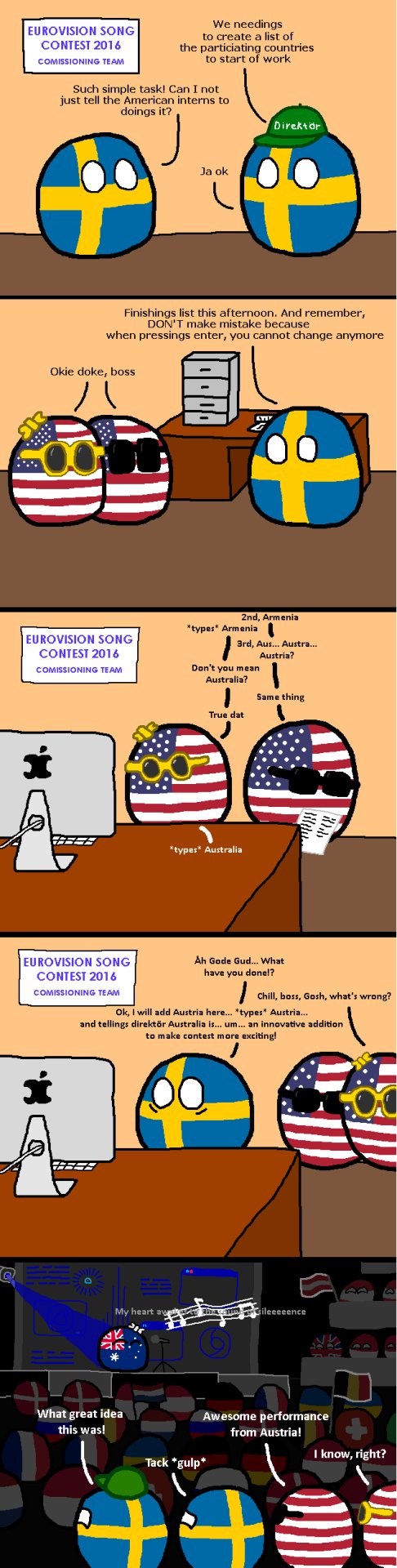 Countryballs Eurovision 2017