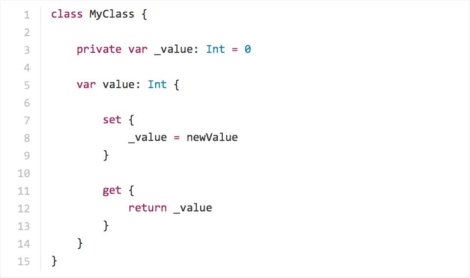 Swift の willSet や didSet に想いを馳せる - posfie