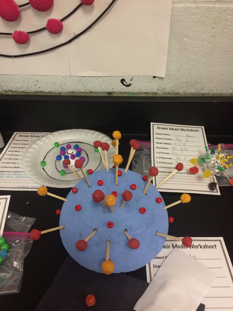 Atom Model Project