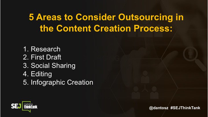 #SEJThinkTank Recap: How to Streamline the Content Creation Process #SEJThinkTank Recap: How to Streamline the Content Creation Process