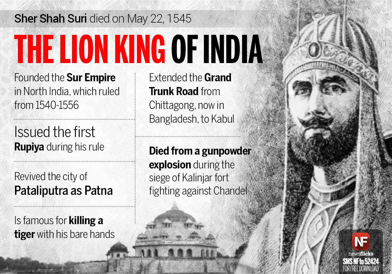 Sher Shah Suri