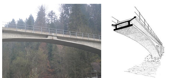 Puente de tipo Viga-Cajón (Puente de Rossgraben)