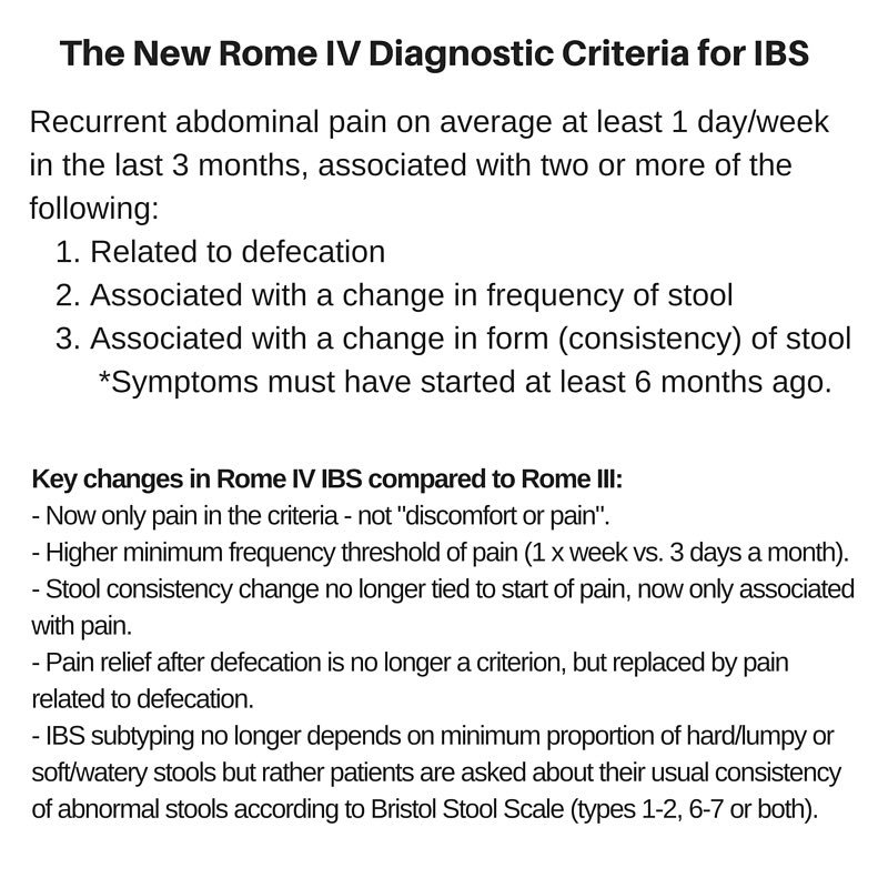 Ibs Diagnosis Rome Criteria Diagnosis Diarrhea Predominant Irritable