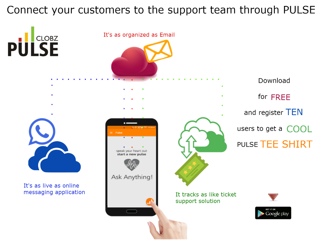 Maxpro Infotech Ltd (@maxprokenya) | Twitter