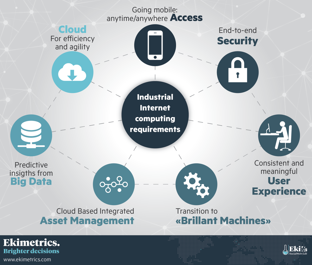 API Shift (@APIShift) | Twitter