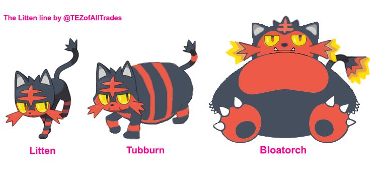 Litten's Evolutions - Pokémon Sun & Moon Forum - Neoseeker Forums