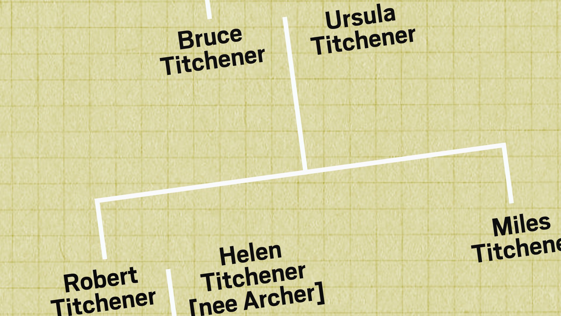 Robert The Bruce Family Tree Chart Battle Of Bannockburn | History,